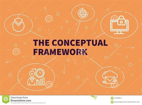 The Conceptual Framework Of Marketing Conceptual Framework Marketing