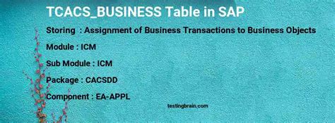 TCACS BUSINESS SAP Table For Assignment Of Business Transactions To Business Objects