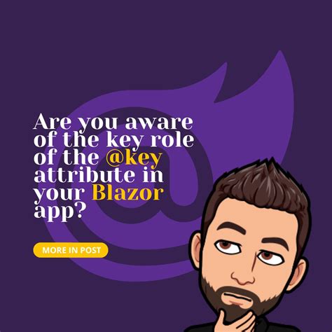 Pawel Bazyluk On Linkedin Attribute Blazor Optimize Diffing Select