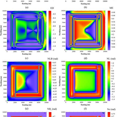 Boundary Recognition Results With Different Methods Of Model I Under Download Scientific