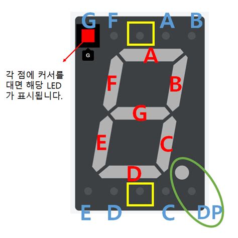 팅커캐드로 아두이노 배우기 7세그먼트 디지털 숫자를 디스플레이로 표현하기 네이버 블로그