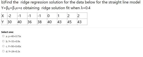 Solved B Find The Ridge Regression Solution For The Data