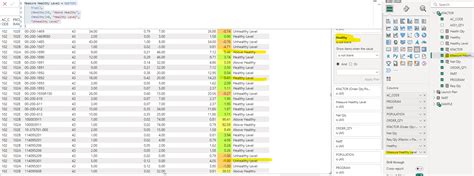 Solved Column Give Incorrect Result Microsoft Fabric Community