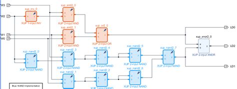 Digital Logic Multiple Switch Equation To NAND Only Equation Electrical Engineering Stack