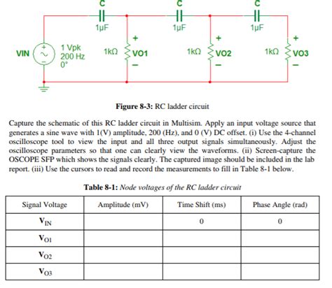 solved 1u 1 vpk vin200 hz figure 8 3 rc ladder circuit