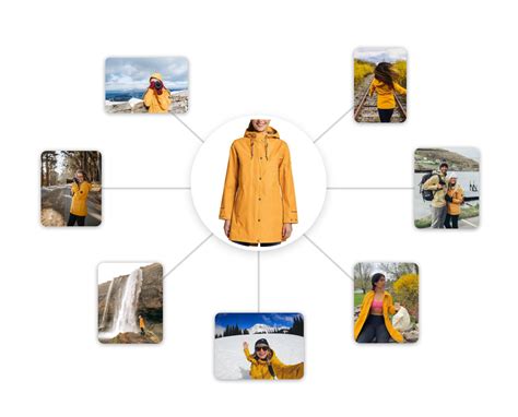 Why E Commerce Product Image Is So Important
