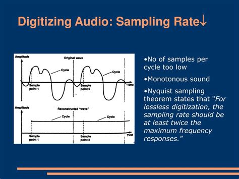 PPT Digital Audio PowerPoint Presentation Free Download ID