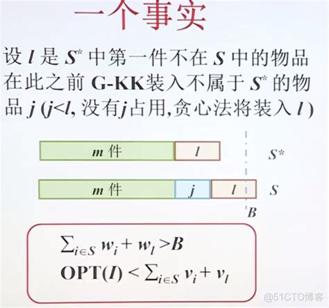0 1背包问题近似算法 51cto博客 背包问题算法