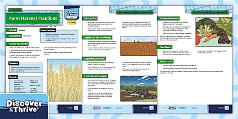 Farm Fractions Lesson Plan Third Class