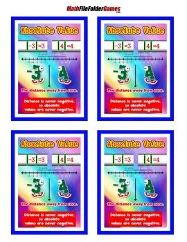 Absolute Value Poster Anchor Chart With Cards For Babes TpT