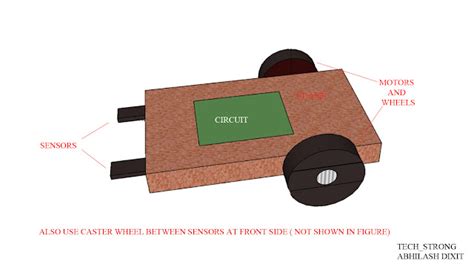 Tech Strong ROBOTICS PROJECT 1 MAKING A LINE FOLLOWER ROBOT WITHOUT USING MICROCONTROLLER