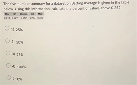 Solved You Are Tracking The Amount Of Rainfall Over A Period Chegg Com