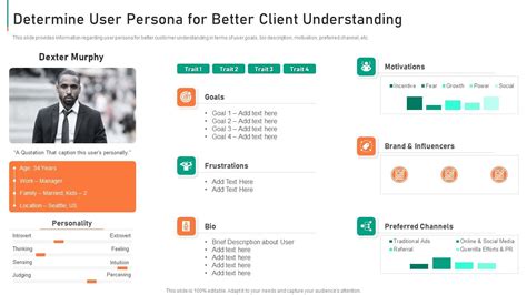 Determine User Persona For Better Client Understanding Elements PDF