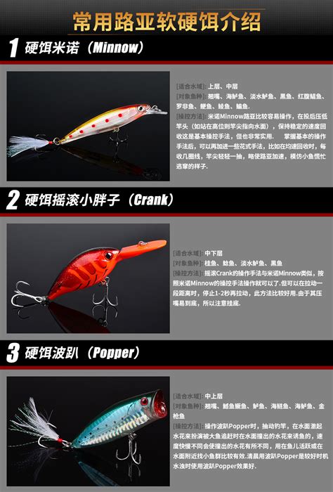 飛釣線 多色浮水線浮水重量前置多型號可選 釣魚線飛蠅主線fd101 鴻堅網購 購你所想，享你所購！