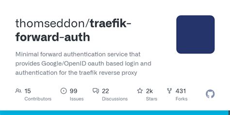 Github Thomseddontraefik Forward Auth Minimal Forward Authentication Service That Provides