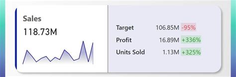 More Power Bi Updates Reference Labels Injae Park