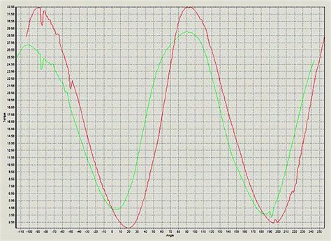 Cyclingnews Com The World Centre Of Cycling