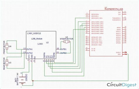 Autonomous Lane Detection Car Using Raspberry Pi And OpenCV Part