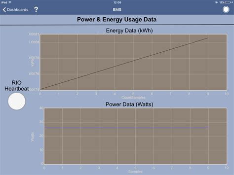 A Reliable Traceable And Scalable Embedded Building Monitoring System