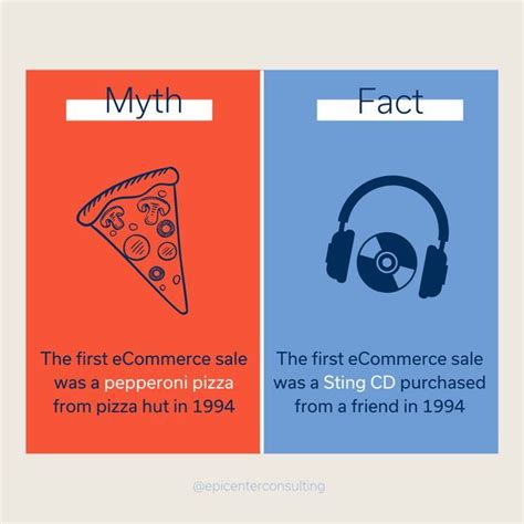 Epicenter Consulting On Linkedin Epicenterconsulting Uiuxdesign Webdevelopment Ecommerce