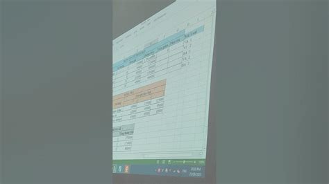 Excel 2 Youtube