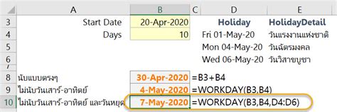 สูตร Excel อีก 10 วันคือวันที่เท่าไร [workday Vs Workday Intl] วิศวกรรีพอร์ต