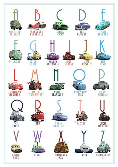 Printable Alphabet Lightning Mcqueen Cars Abc Poster Decor Idee Per