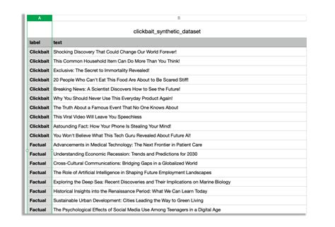Fine Tune Smaller Transformer Models Text Classification Towards Data Science