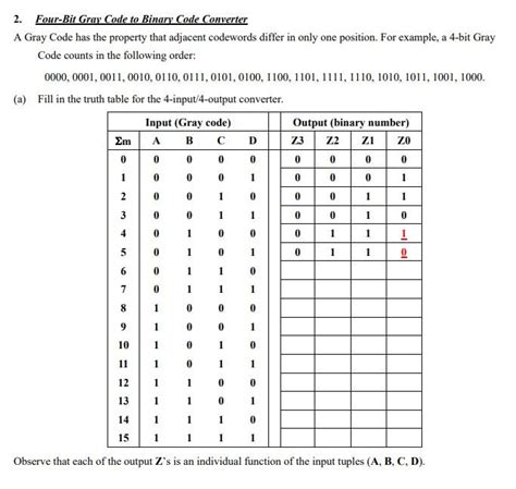 Solved 2 Four Bit Grav Code To Binarv Code Converter A Gray