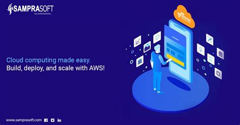 Samprasoft Cloudcomputing Aws Digitaltransformation Cloudsolutions Samprasoft