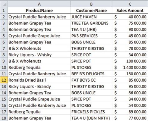 Excel Tips Keyboard Shortcuts To Access The Ribbon Programs
