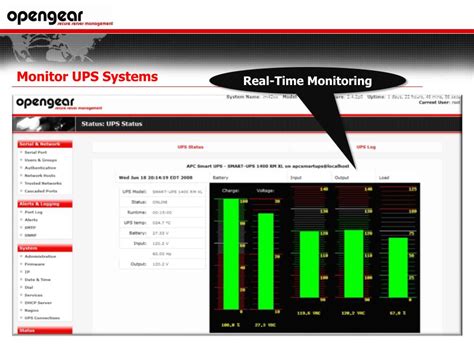PPT Network UPS Tools PowerPoint Presentation Free Download ID 2170354