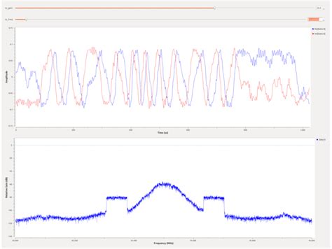 Getting Started With Rfnoc Development Ettus Knowledge Base
