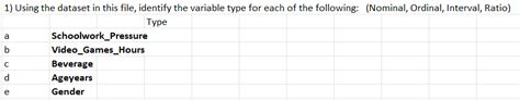 Using The Dataset In This File Identify The Variable Chegg