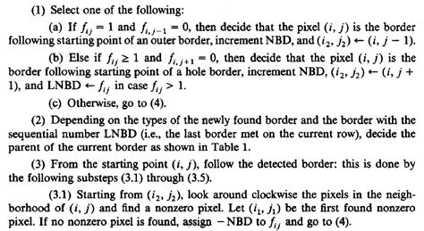 algorithm why i get different result when try suzuki abe border