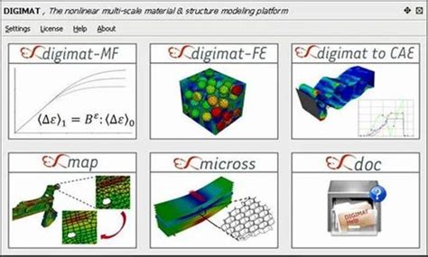Digimat Software In Somajiguda Hyderabad Cadfem India Id 2070380033