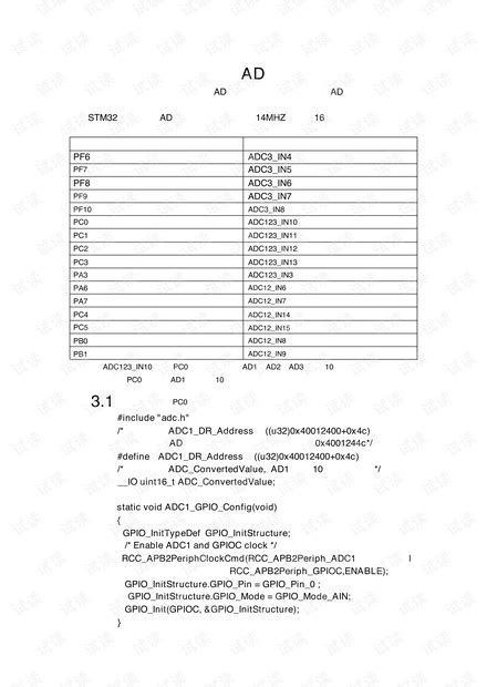 超详细的stm32讲解——ad单通道与多通道转换dmapdf资源 Csdn下载 超详细的stm32讲解——ad单通道与多通道转换dmapdf资源 Csdn下载
