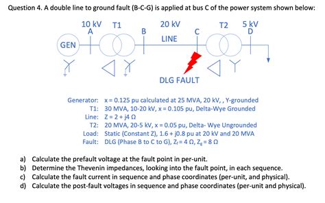 Solved A ﻿calculate The Prefault Voltage At The Fault Point