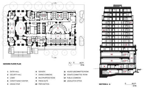 Ramsa Revive La Joya Neoclásica En La Plaza Del Capitolio De Virginia