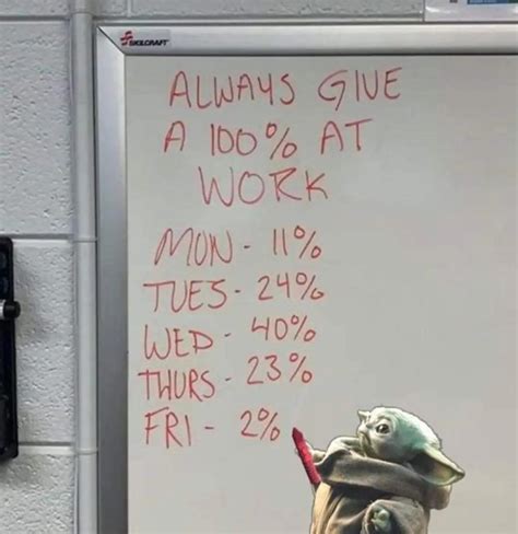Sucks I Know Work Does R Antiwork