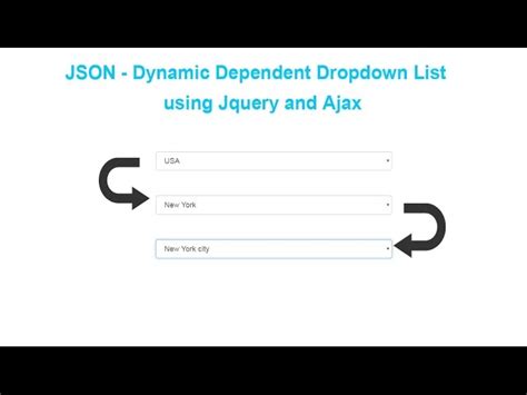 Php How To Insert Multiple Form Data Using Jquery Ajax Qandeel Academy