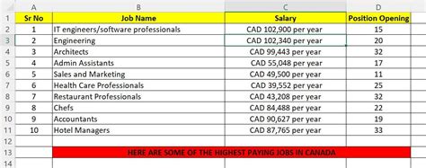 Jaimin Patel On Linkedin Interested Given Link Not Working