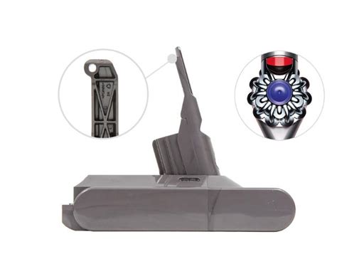 Dyson V8 Animal Spare Parts Uk