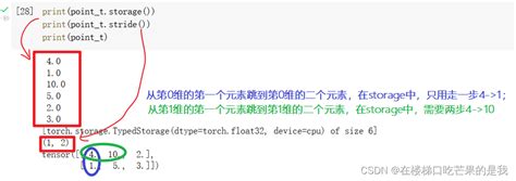 pytorch 1 3 认识tensor【1】storage 和storage offset 、shape和size 、stride