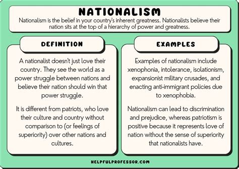 10 Nationalism Examples 2025