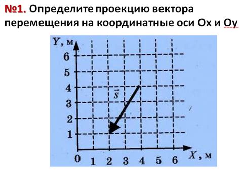 Найти координаты точек изображенных на рисунке