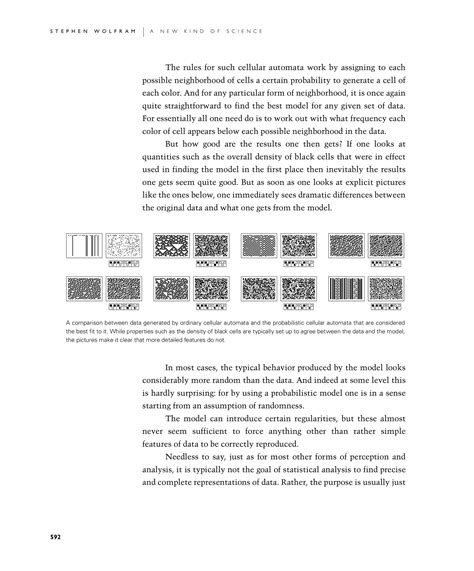 Statistical Analysis A New Kind Of Science Online By Stephen Wolfram Page