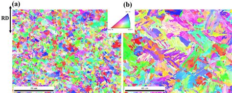 EBSD Map Showing The Temperature Dependence In Different Sizes Of Download Scientific Diagram