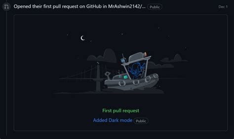 Prashant Kumar On Linkedin Opensource Github Programmingjourney