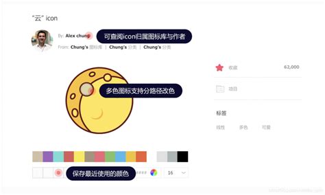 前端自定义字体、iconfont，详细配置，你学废了吗？ Csdn博客